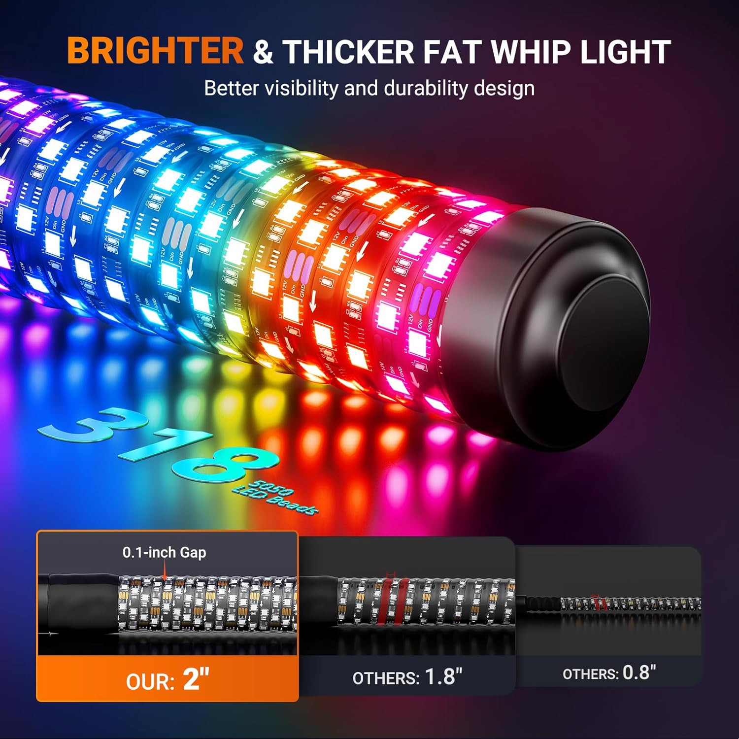 Ehaho 2 Inches Dia Led Fatty Whip Lights for UTV ATV – Ehaho US